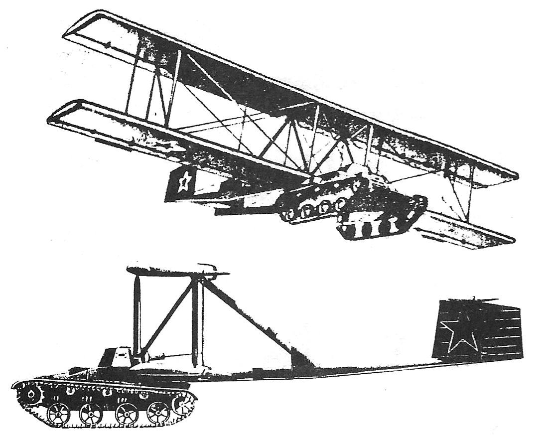 Operation "Groza" Soviet Invasion of Western Europe, July 6, 1941 ...